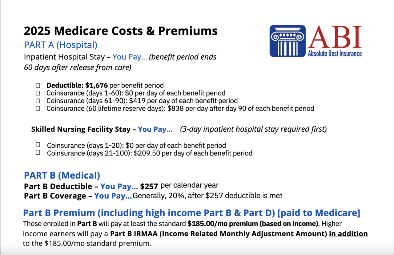 Absolute Best Insurance: Count on the best in Palm Beach Count!